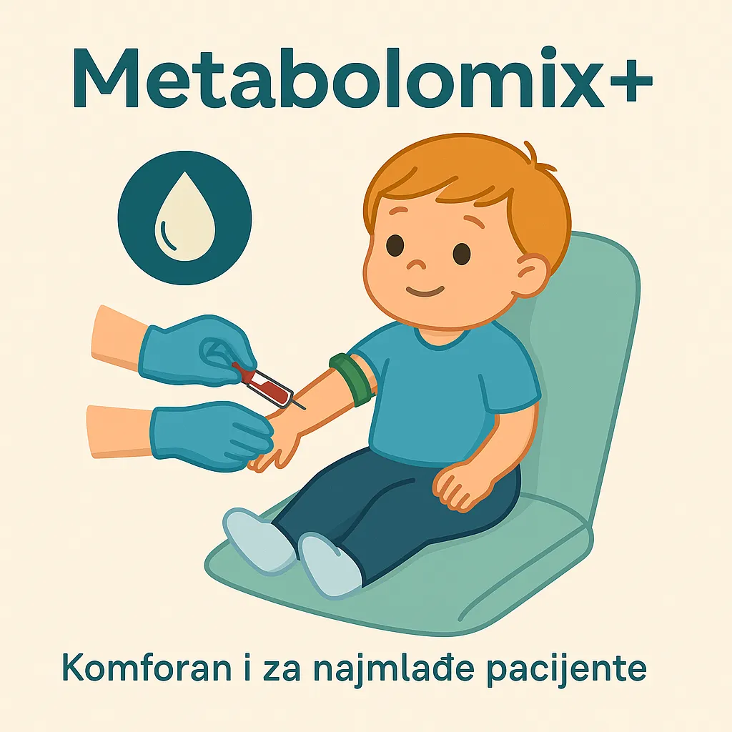 Analiza Metabolomix + | Poruči onlajn | Beo-lab